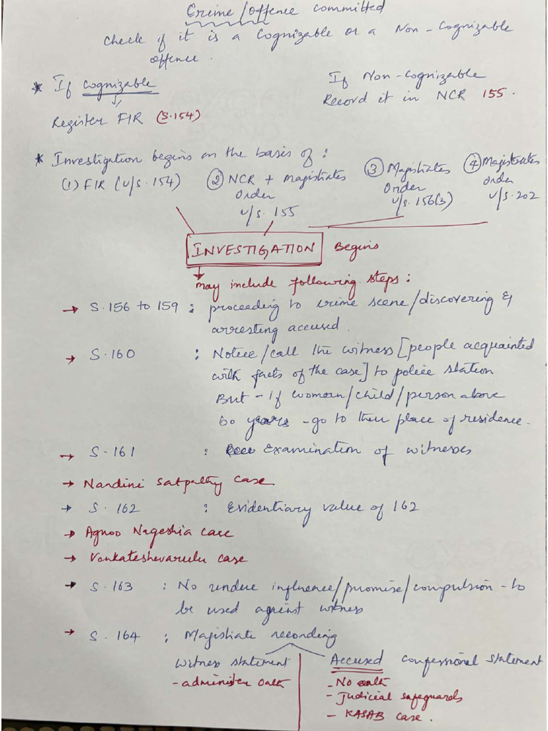 INVESTIGATION PROCEDURE - HAND WRITTEN NOTES - SUMMARY | PDF