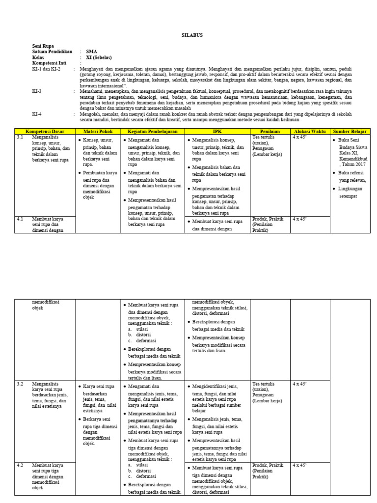 Silabus 7 Kolom | PDF