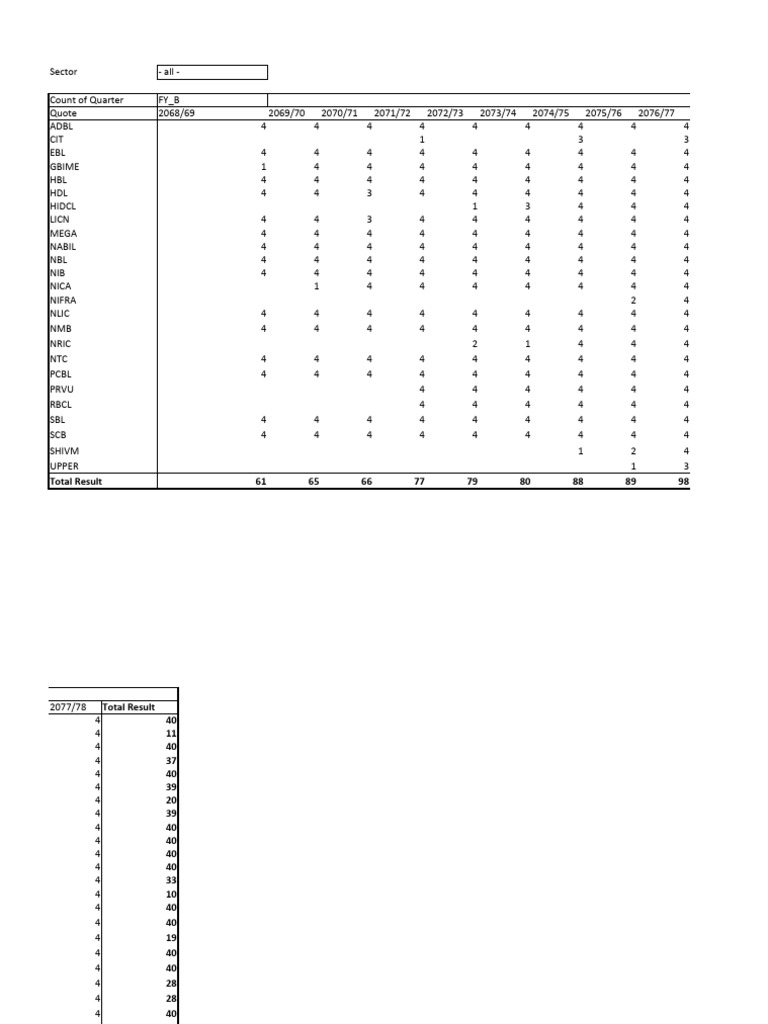 Sample Data Structure Kul Sir-complete-working-note.xlsx 0 | PDF
