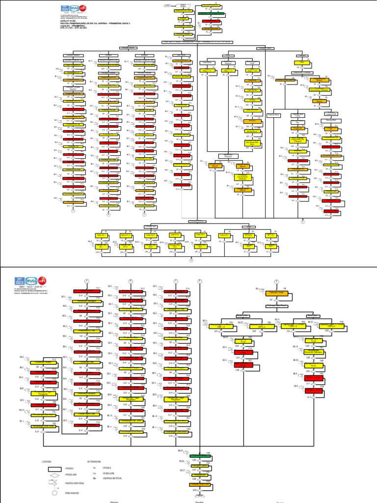 Q-Plan Rev. 01 | PDF