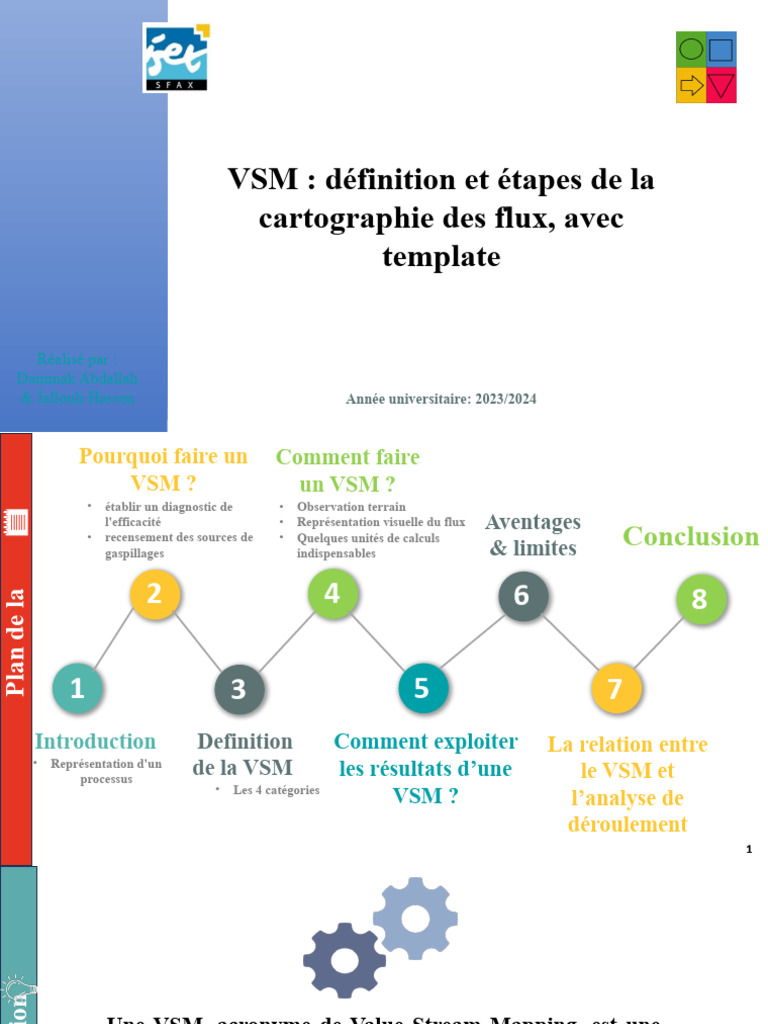 VSM: Définition Et Étapes de La Cartographie Des Flux, Avec Template ... VSM: Définition Et Étapes de La Cartographie Des Flux, Avec Template ...
