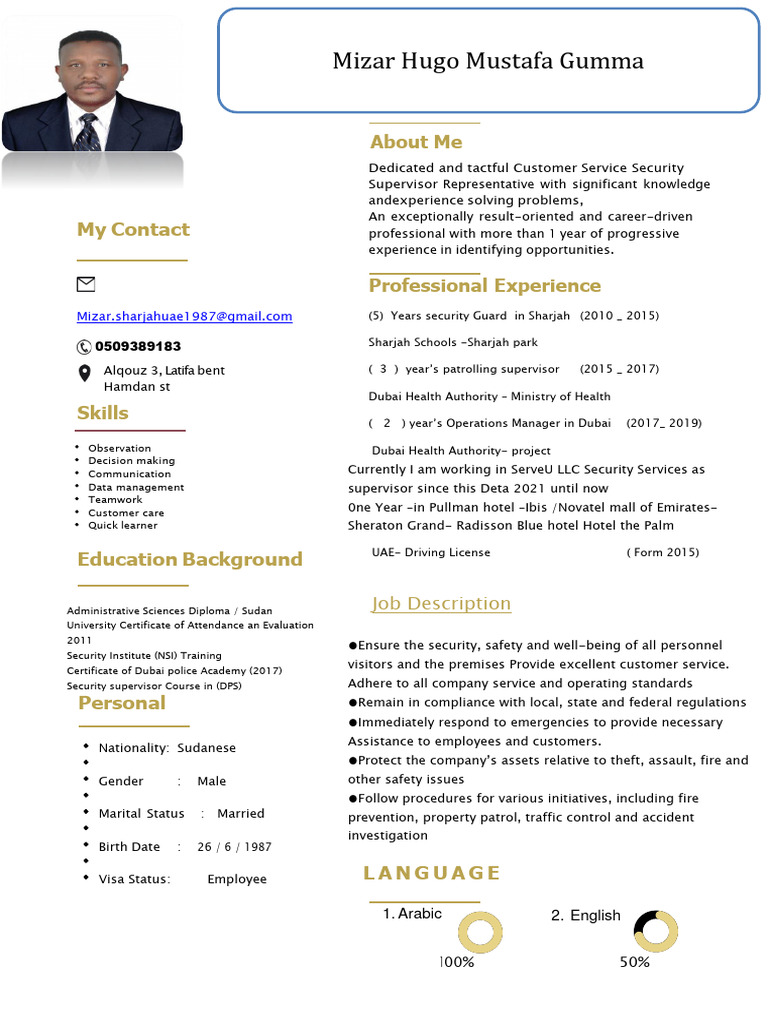 Mizar Gumma (CV) 2024 | PDF