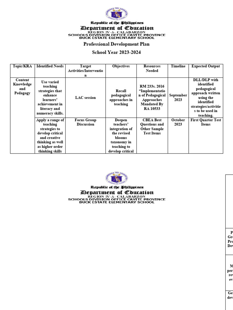 Professional Development Plan School Year 2023-2024 | PDF | Pedagogy | Education Theory