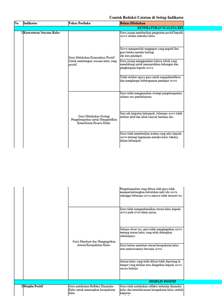 Contoh Redaksi Catatan Saat Observasi | PDF