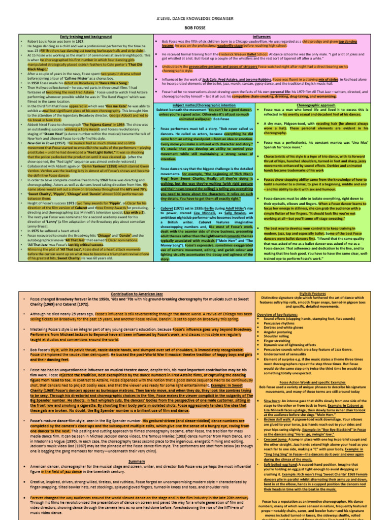 Fosse Knowledge Organiser | PDF