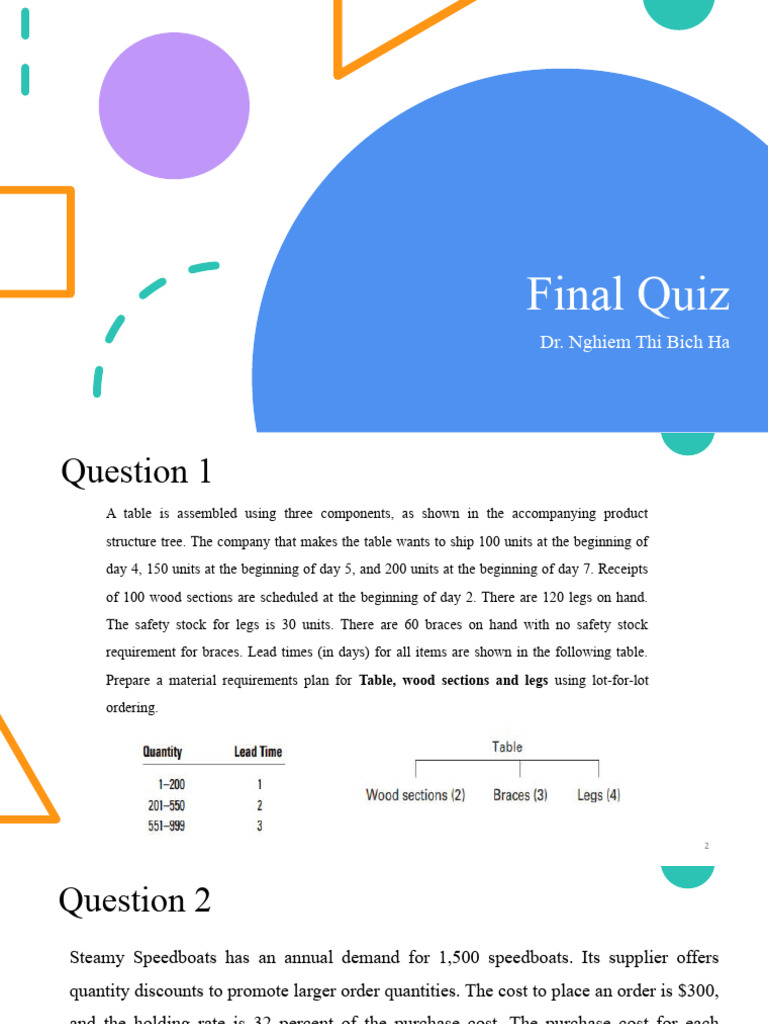 Final Quiz | PDF