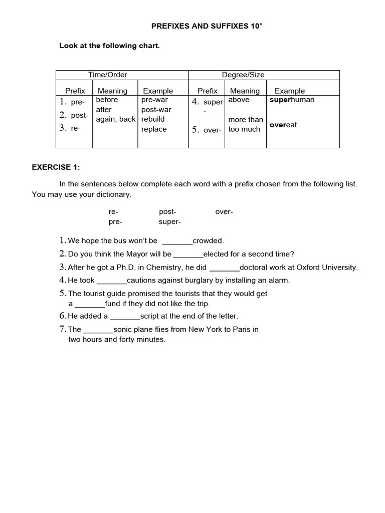 Prefixes and Suffixes 10° Look at The Following Chart | PDF | Language ...