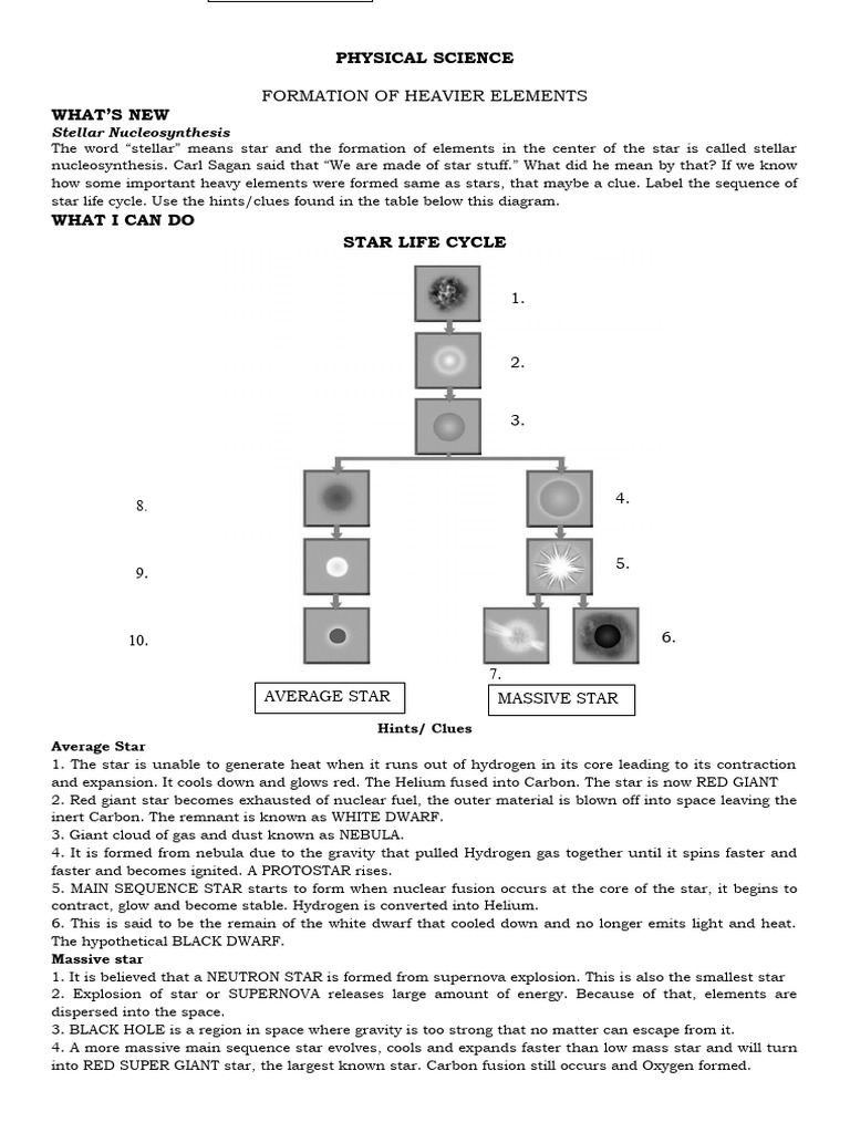 Physical Science 1 | PDF | Science & Mathematics