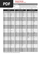 Cross Reference Champion-Ngk | PDF | Transport Companies | Vehicle Parts