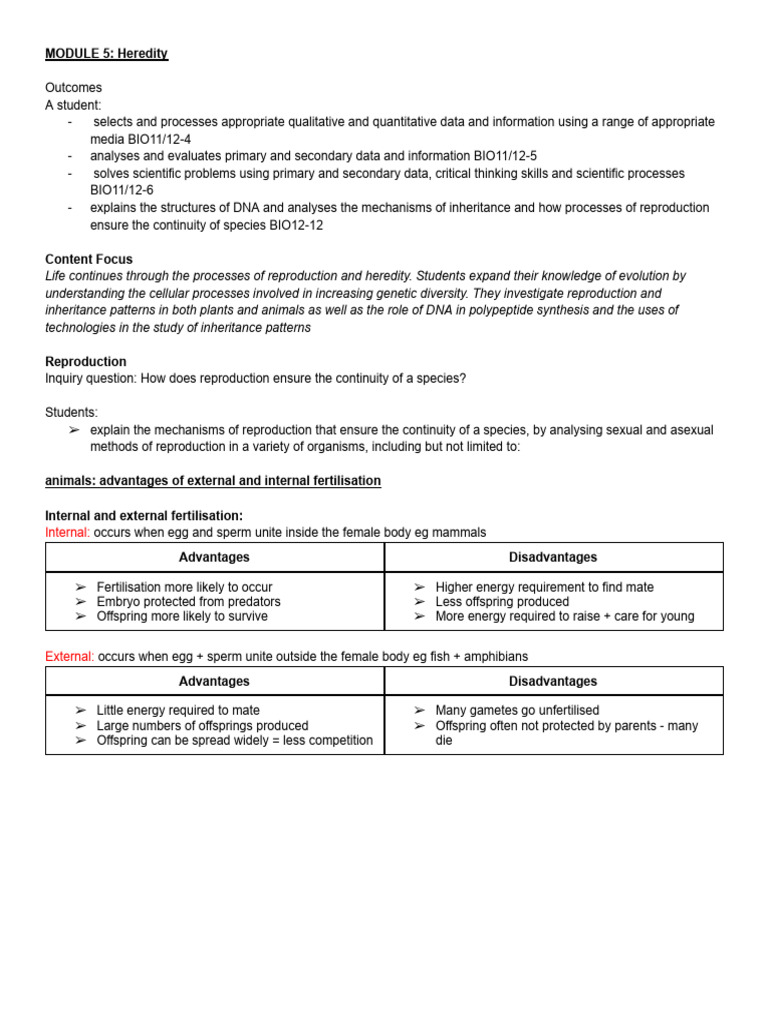 Bio - Mod 5 Compiled Notes | PDF