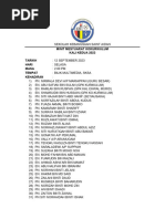 Minit Mesyuarat Bil 1 2025 | PDF