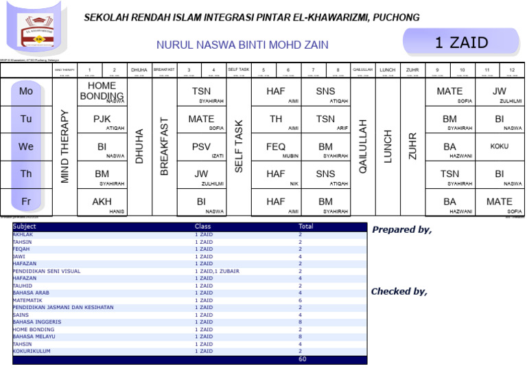 Contoh Jadual | PDF | Malaysia
