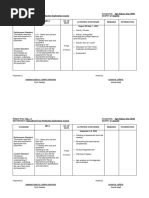 Grade 8 TLE Curriculum Guide | PDF