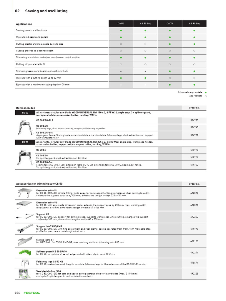 Festool | Download Free PDF | Manufactured Goods | Equipment