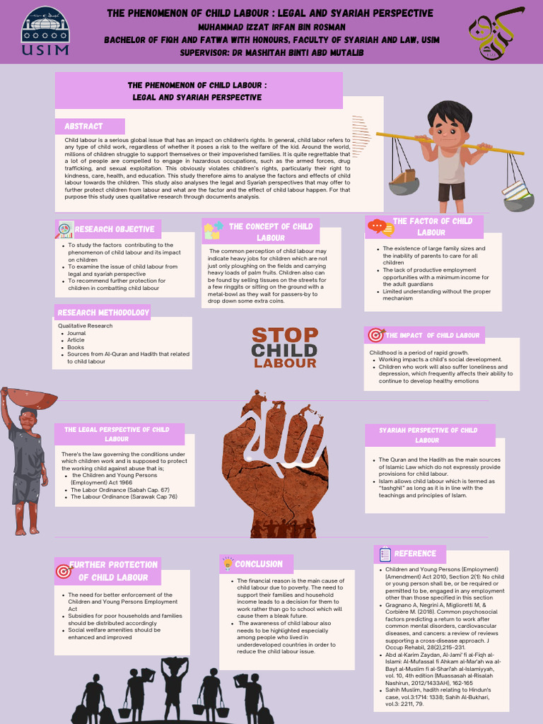 The Phenomenon of Child Labor Use Legal and Syariah Perspective | PDF ...