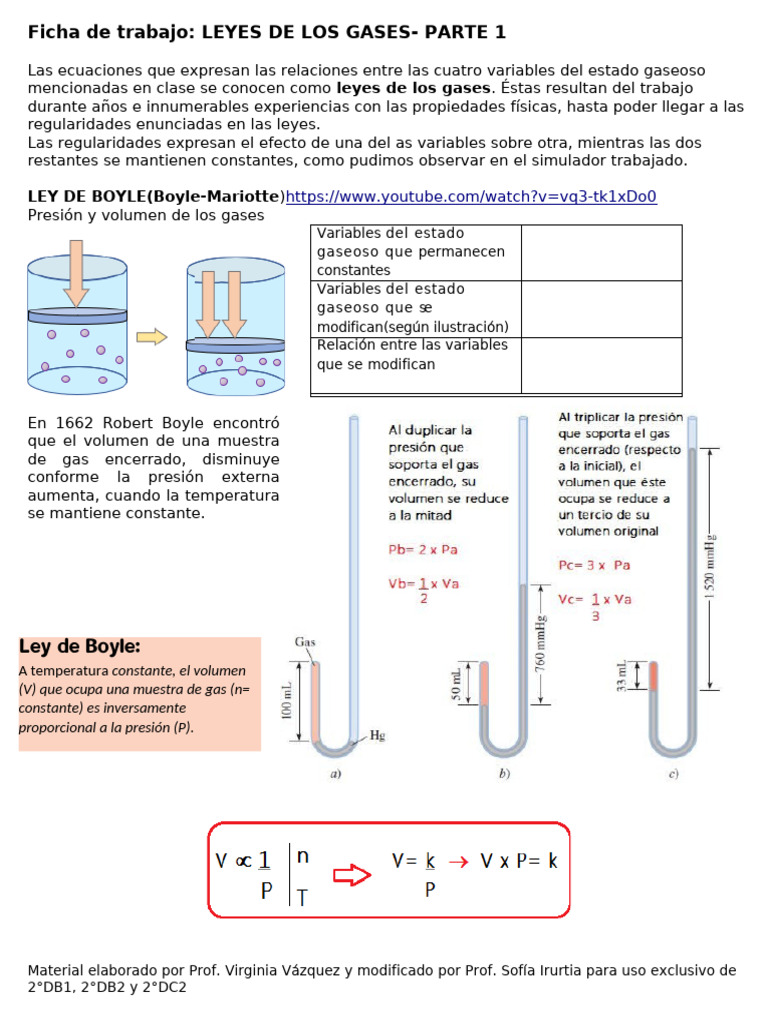 10+F.L.y+T.+6+Leyes+de+los+gases+(1) | PDF | Gases | Ciencias fisicas