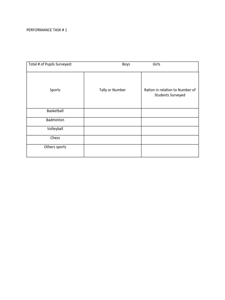 Student Sports Participation Survey | PDF | Sports & Recreation