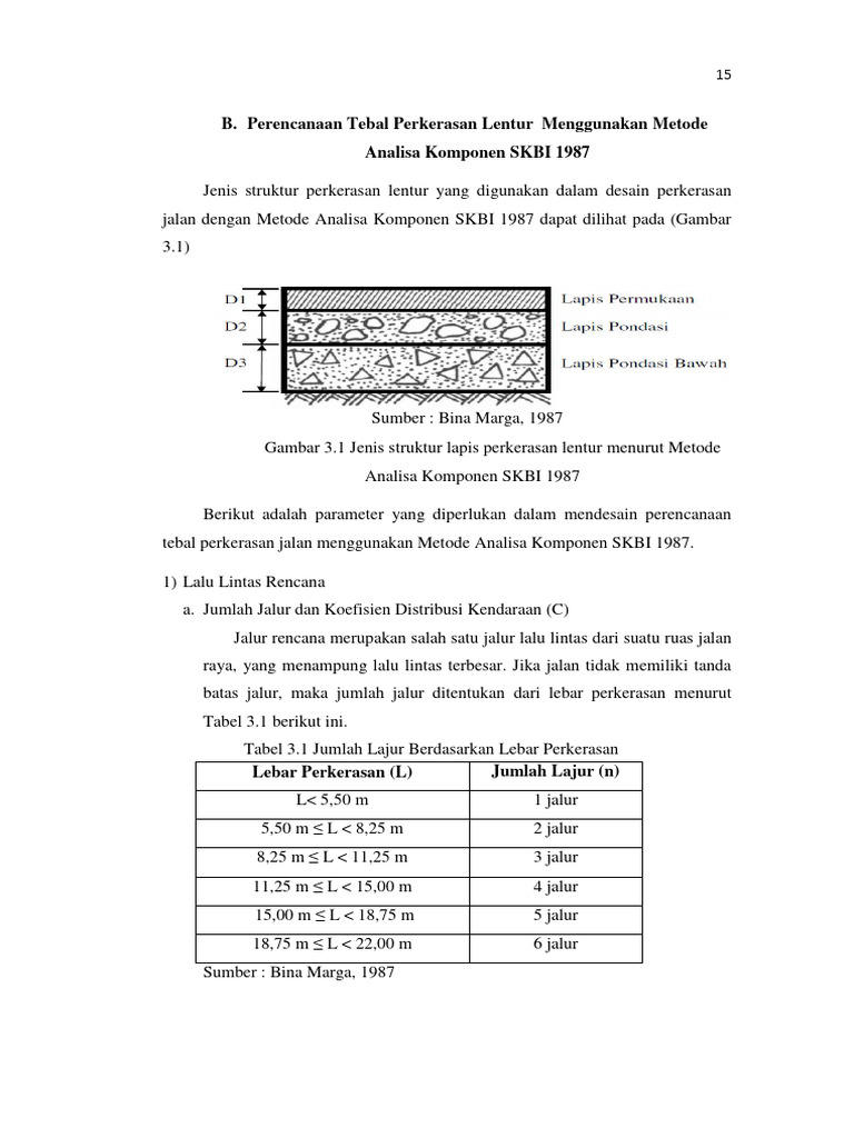 6.perencanaan Tebal Perkerasan Lentur Menggunakan Metode Analisa Komponen SKBI 1987 | PDF