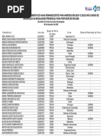 Mapa Comparativo TABELA A e B CCT CNIS e FNE, Maio 2025 | PDF | Ensino ...