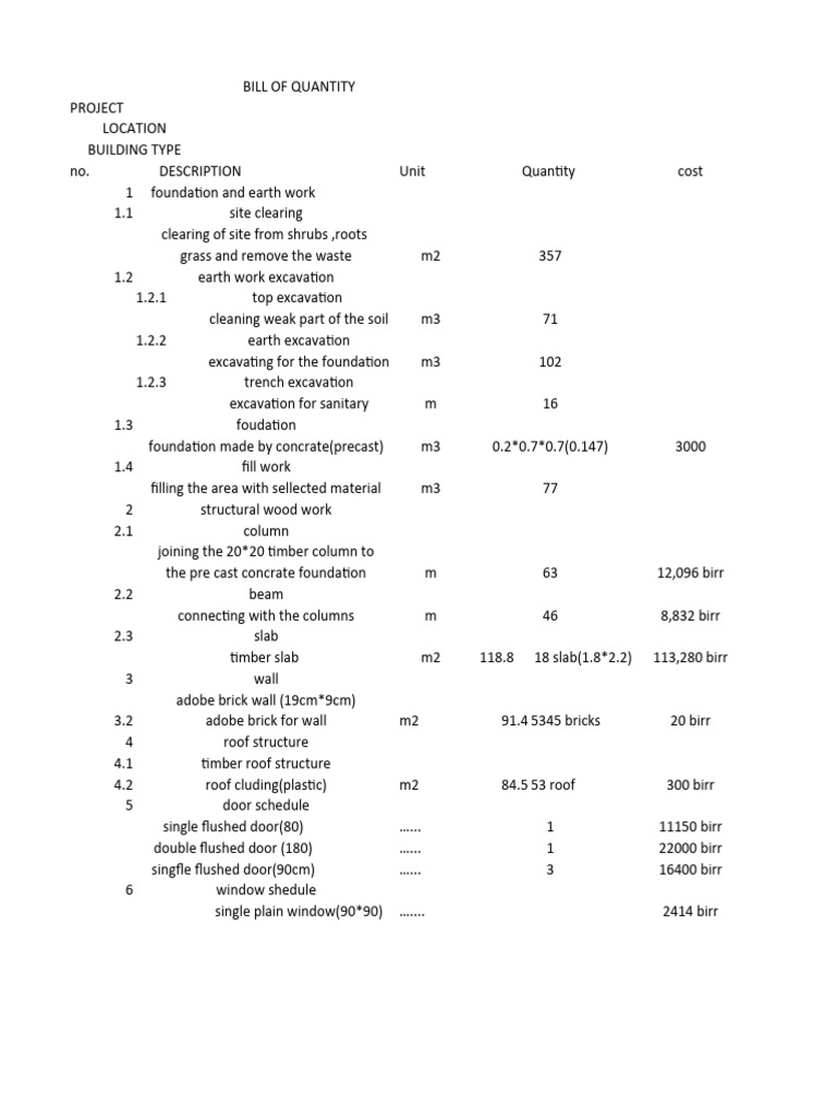 Bill of Quantity | PDF