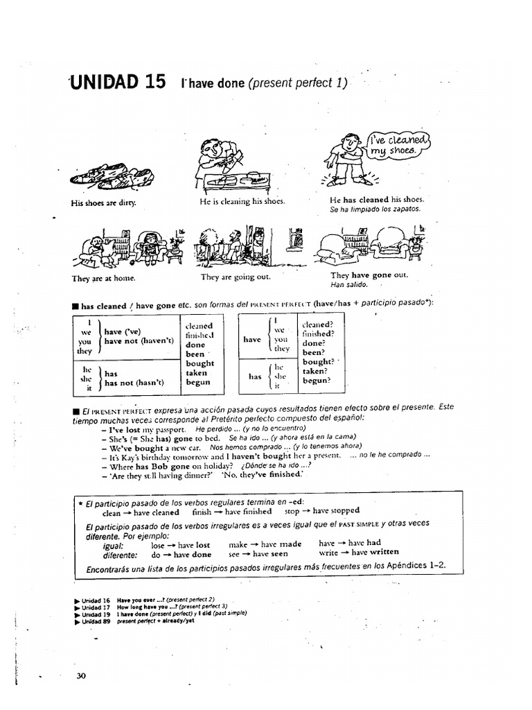 Present Perfect (Engl - Esp) | PDF