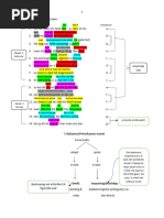 Analysis of "Die Hanswors" Poem | PDF