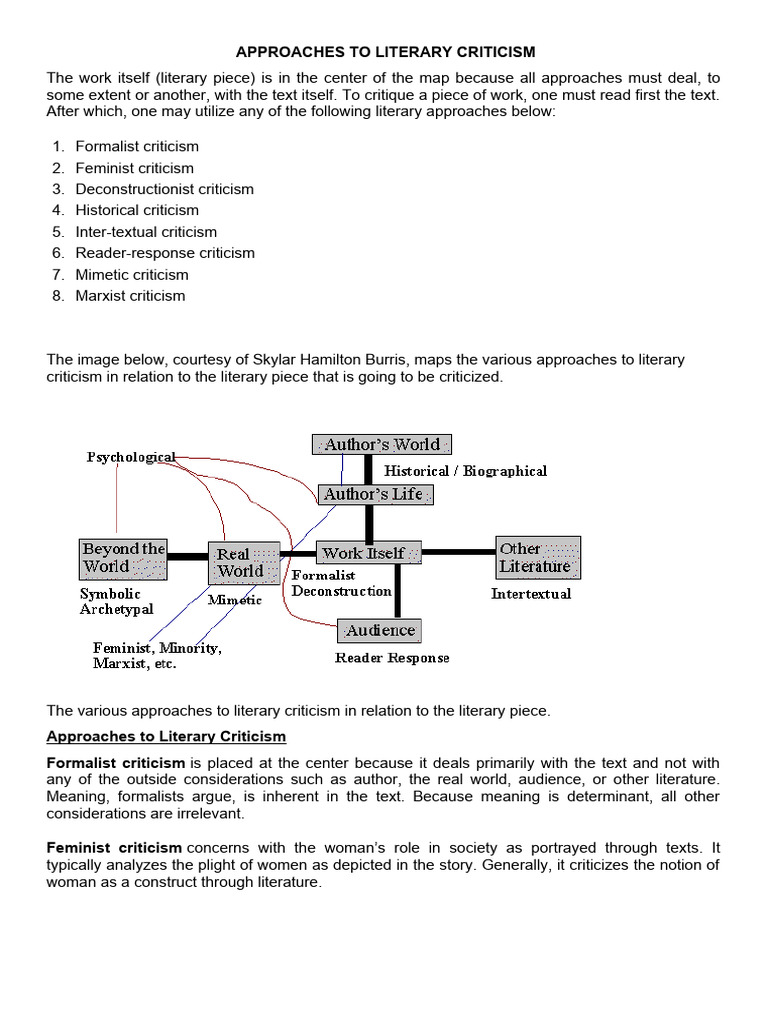 Approaches To Literary Criticism | PDF | Narration