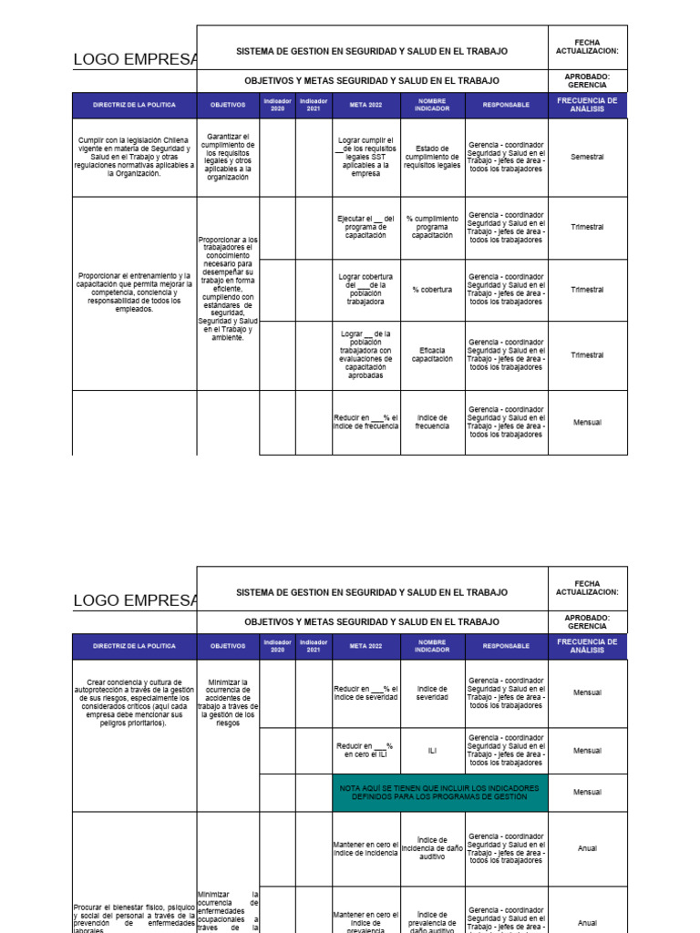 Formato Modelo Objetivos y Metas | PDF | Psicología cognitiva | Business Formato Modelo Objetivos y Metas | PDF | Psicología cognitiva | Business