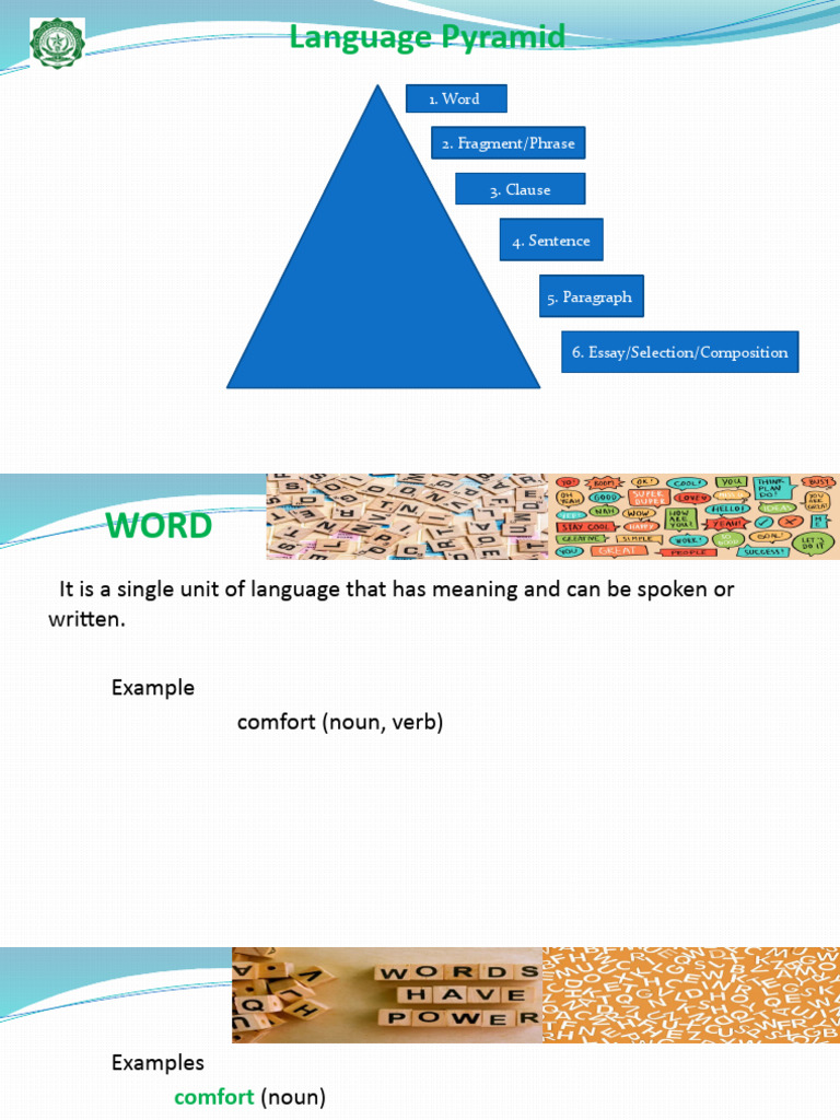 Language Pyramid and Kinds of Sentences | PDF | Clause | Subject (Grammar)