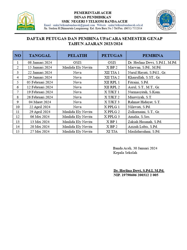 Daftar Petugas Dan Pembina Upacara Semester Genap 2024 | PDF