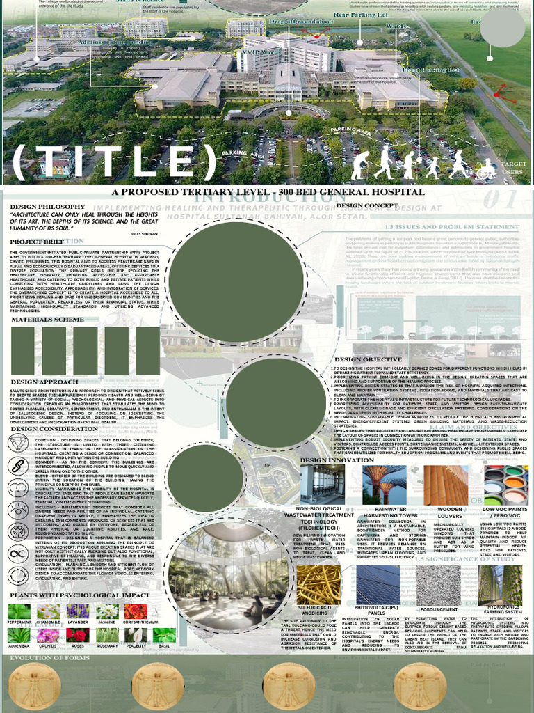 Concept Board 1 | PDF | Health Care | Hospital