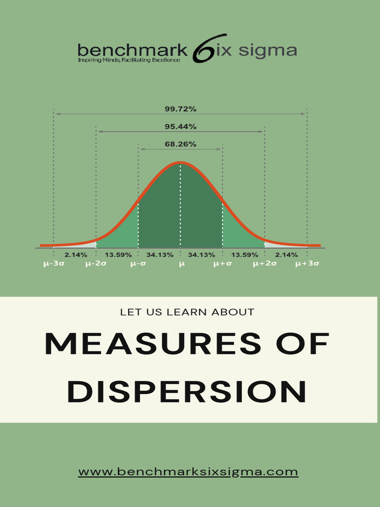 6 Sigma Terms Explained | PDF | Quartile | Standard Deviation