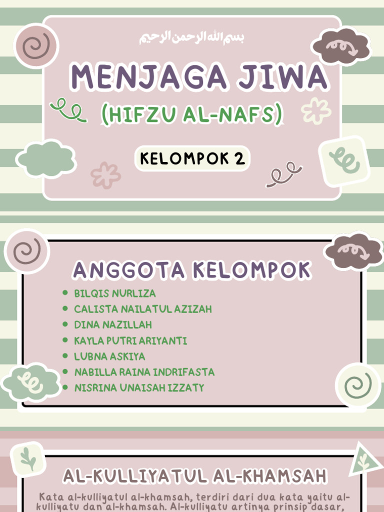 Prinsip Hifzh Al-Nafs dalam Islam | PDF | Ilmu Sosial | Agama ...