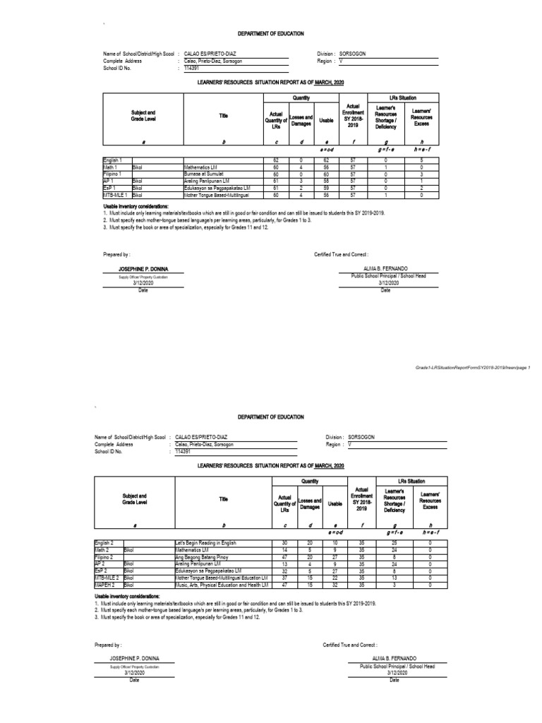 Inventory 20182019 | PDF | Physical Education | Mathematics