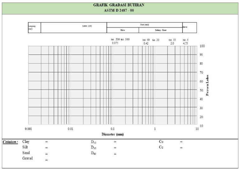 Grafik | PDF