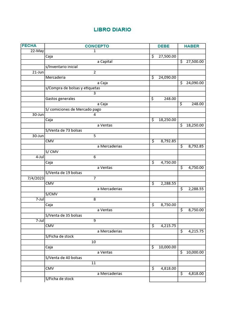 Libro Diario Contable en Excel | PDF | Microsoft Excel | Plataformas de ...