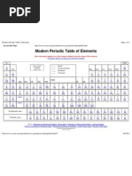 Modern Periodic Table | PDF