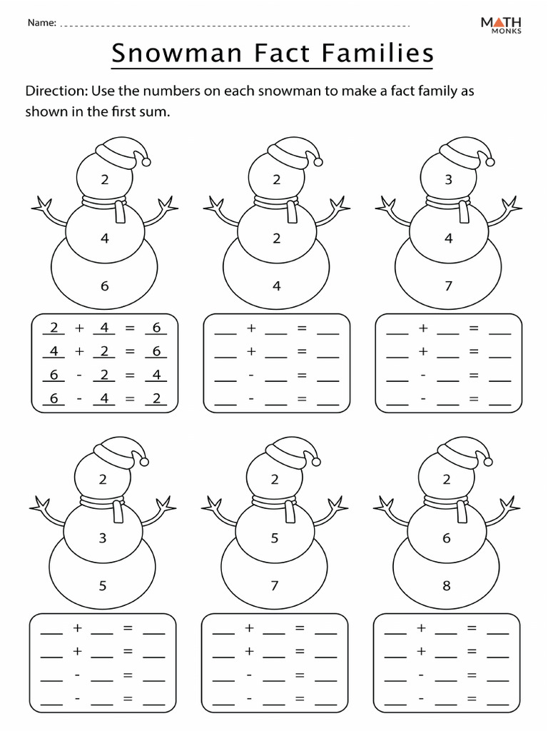 Snowman Fact Family Worksheet | PDF