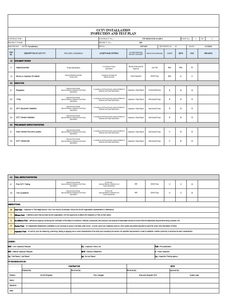 Itp - 029 (CCTV) | PDF | Quality Assurance | Specification (Technical ...