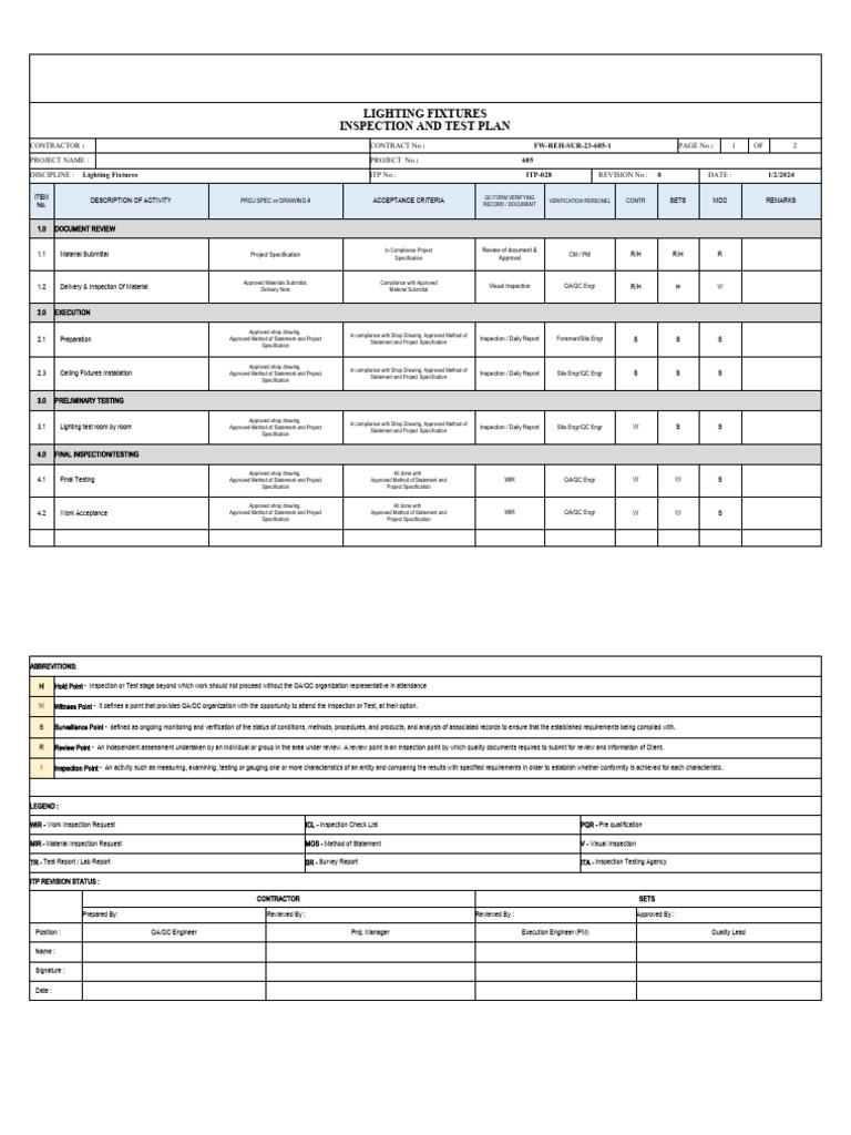 ITP - 028 (Lighting Fixtures) | PDF | Specification (Technical Standard) | Quality Assurance