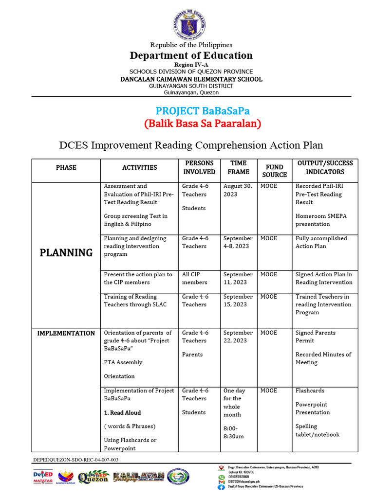 ACTION PLAN | PDF | Learning | Cognition