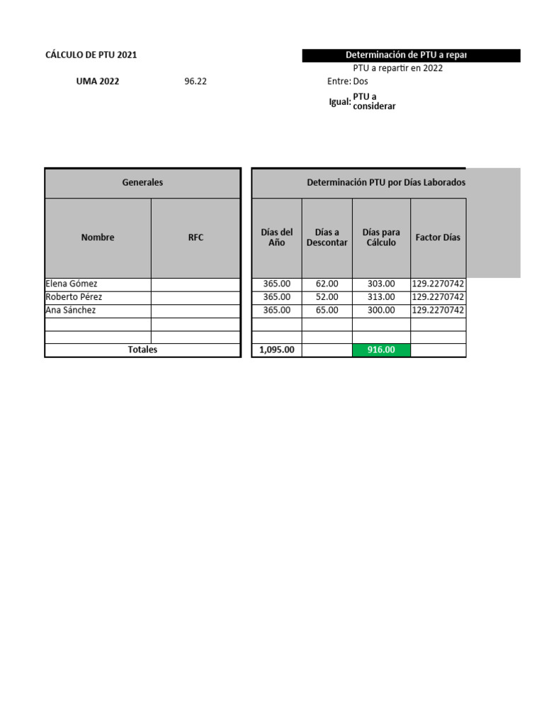 Calculadora PTU 2021 | PDF | Impuesto sobre la renta | Economía demográfica