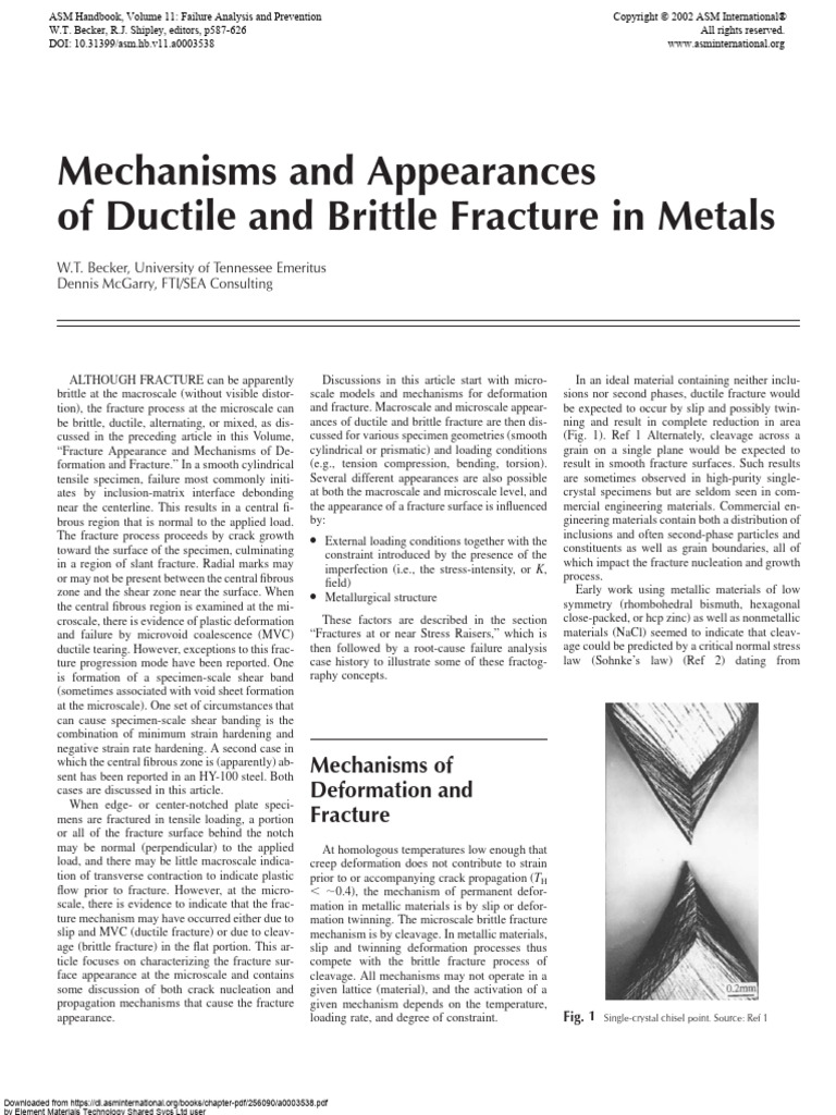 Fracture Faces | PDF | Fracture | Plasticity (Physics)