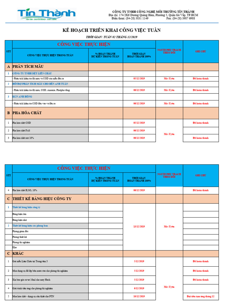 Ke Hoach Tuan 02 - T12 - 2022 | PDF