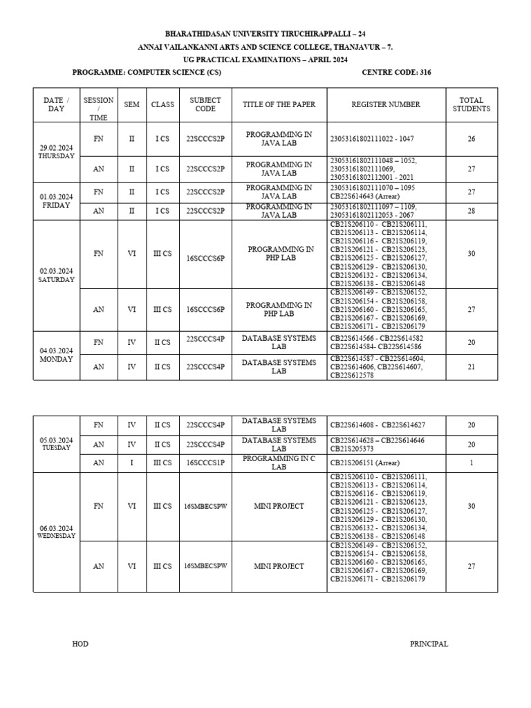 CS Ug & PG Lab Exam TT - Even 23-34 | PDF | Science