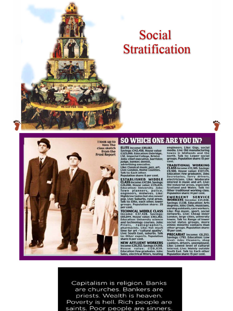 Social Stratification Edited 11022021 063946pm 10052021 113050pm | PDF ...