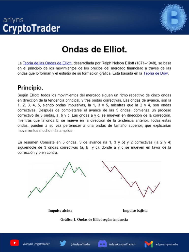 Ondas de Elliot | PDF