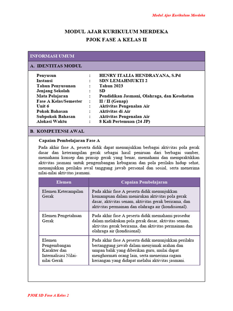 Modul Ajar PJOK Unit 6 | PDF