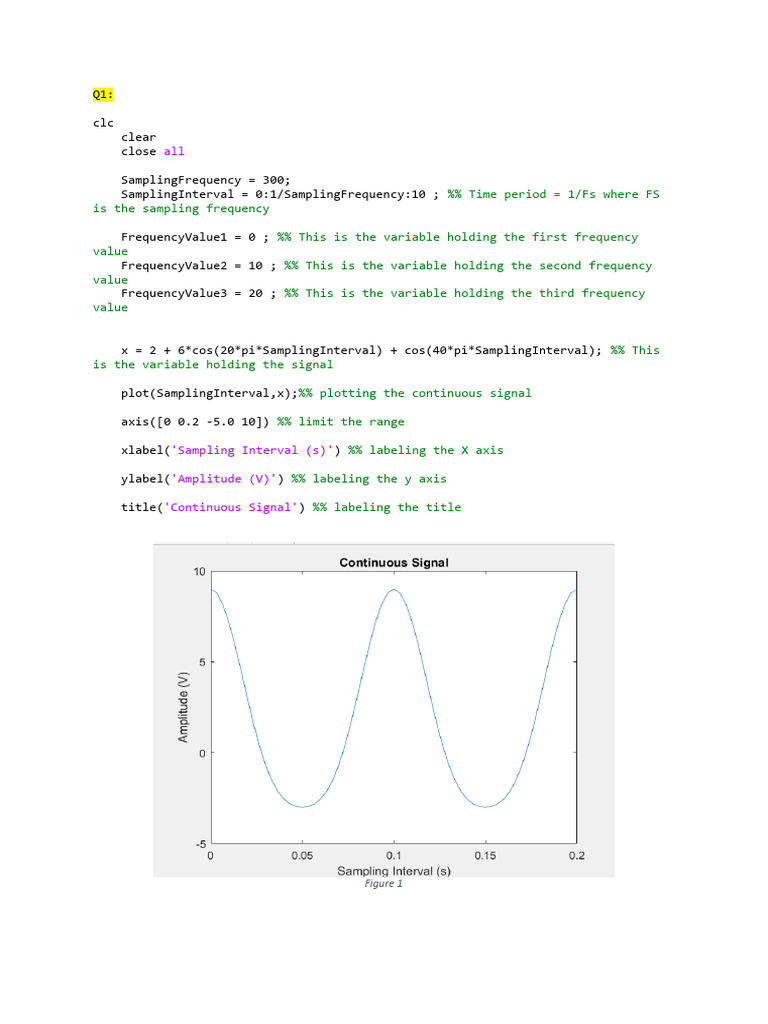 Lab2 1 2 Pdf Discrete Time And Continuous Time Frequency