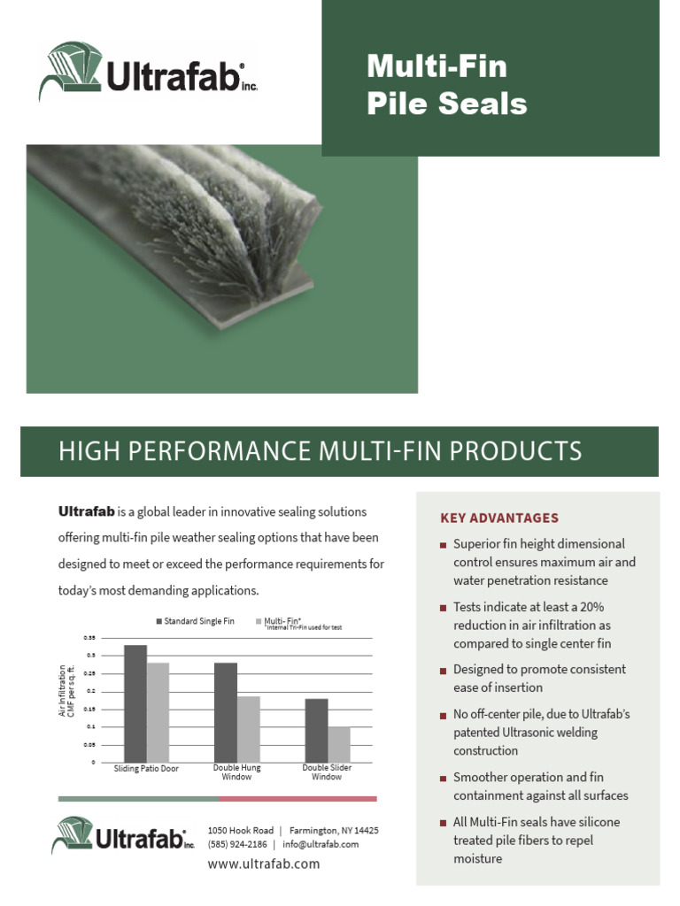 Multi Fin Sell Sheet | PDF | Building Engineering | Materials